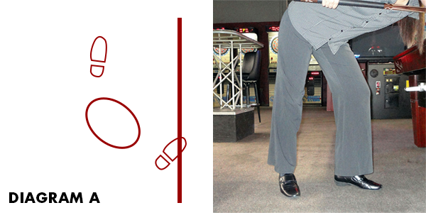 Five Keys to a Winning Pool Stance | Pool Cues and Billiards Supplies ...