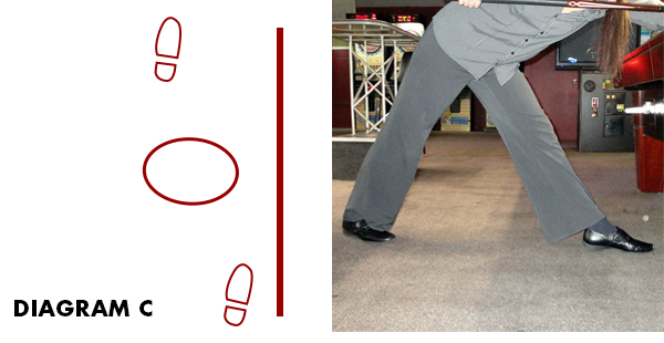 Five Keys to a Winning Pool Stance | Pool Cues and Billiards Supplies ...